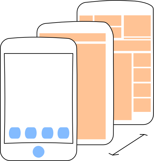 Intro to OOP: Abstraction & Encapsulation | by Tyler Angert | Sudotoons | Medium