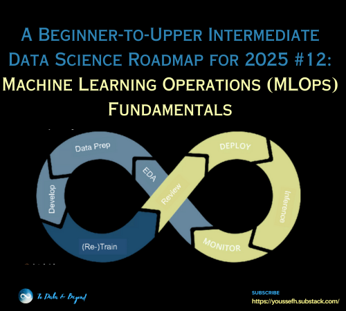 A Beginner-to-Upper Intermediate Data Science Roadmap for 2025 #12: Machine Learning Operations ...