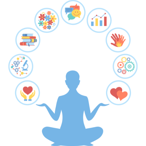 Discover Ways to Building Resilience and Emotional Well-being | by ...