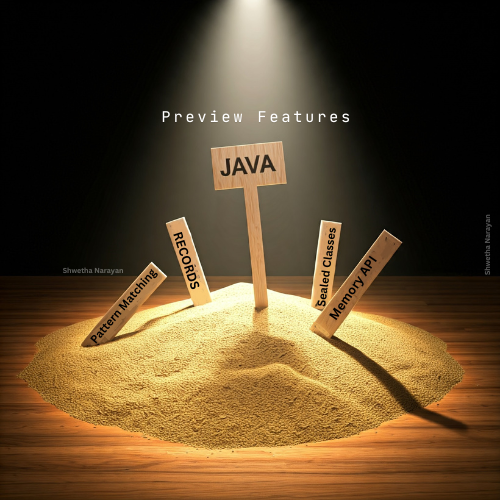 A Closer Look at Java’s “Preview Features” — Java’s Playground for ...