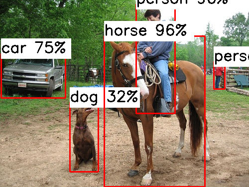 Computer vision and machine learning in PHP using the opencv library ...