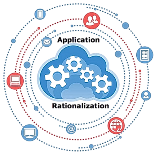 Enterprise Architecture: Application Rationalization Playbook | by ...