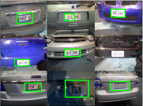 Basic RCNN Object Detection From Scratch Using Keras and OpenCV | by Zarif Azher | Dev Genius