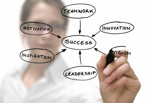 Why should you put your employees first in digital customer ...