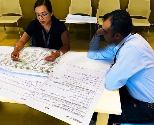 Unlocking Team Potential with TWI Job Relations: A Path to Enhanced ...