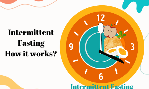 Beginner guide to intermittent fasting | by Unazaasad | Jan, 2024 | Medium
