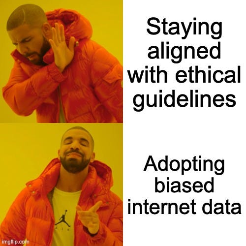 The Unfolding Complexity of AI Ethics: Ethical Drift and the ...