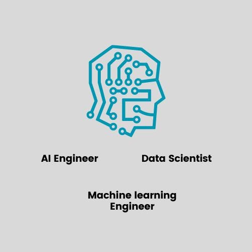 Driving Innovation With Data Exploring The Distinctions Between Machine Learning Engineers