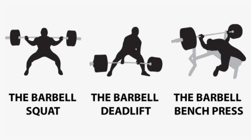 Powerlifting USA. What is powerlifting? | by Fabiola Velasco | Medium
