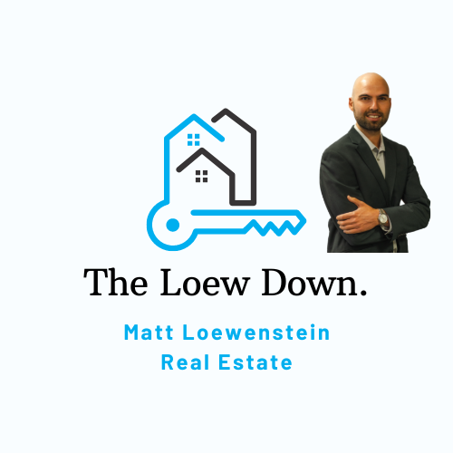 Top 10 Instagram Posts for Dual Career Realtors | by Matthew ...