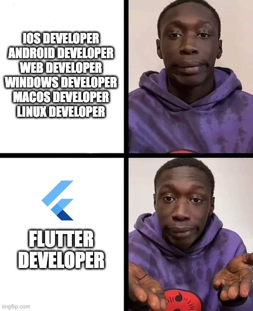 Flutter Development Environment Setup Guide 2024 | by Shivam Verma | Medium