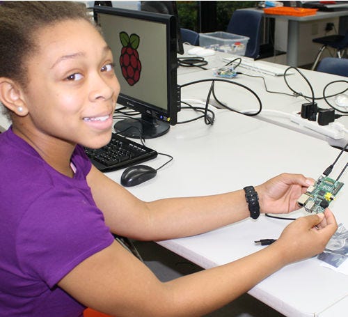 How Girls Should Serve Raspberry Pi | by Dave Kaufman | Medium