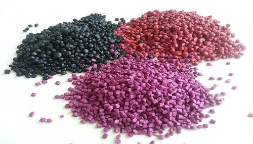 Global Indene Resin Market 2019: In-Depth Study and Market Segmentation ...