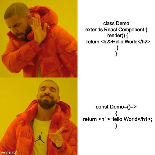 React 101 Best Practices For Writing Efficient React Native Code 📱 By Daboigbae Medium