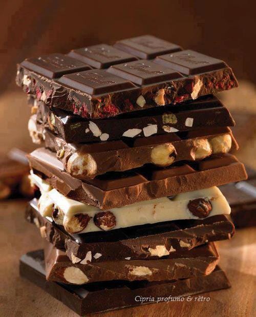 Chocolate. Acrostic — Chocolate Day Special | by Nidhi Gupta | Nidhi ...