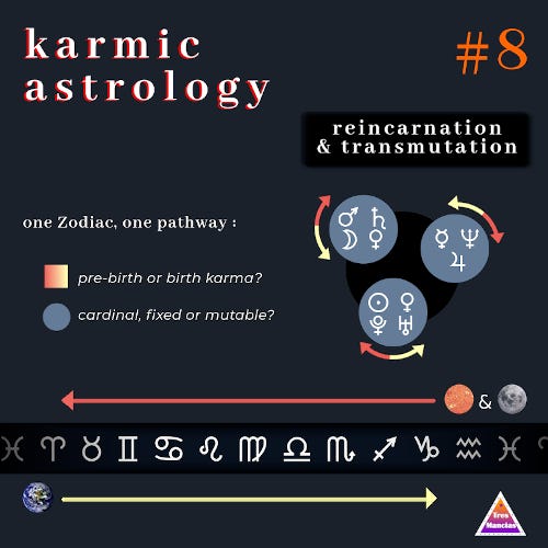 Zodiac signs and reincarnation 60 photos - Astrologytoyou.com