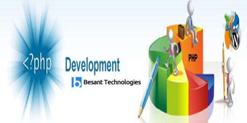 Importance Of Learning PHP. Why We Learn PHP? | by kavi nila | Medium