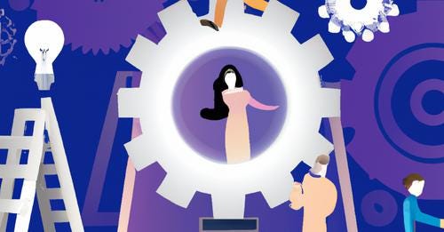 Important 4 Elements Your Product Needs To Build A Scalable Business ...