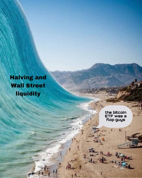 Curious Cryptos’ Commentary 27th February 2024 — Demand shock & the UK ...