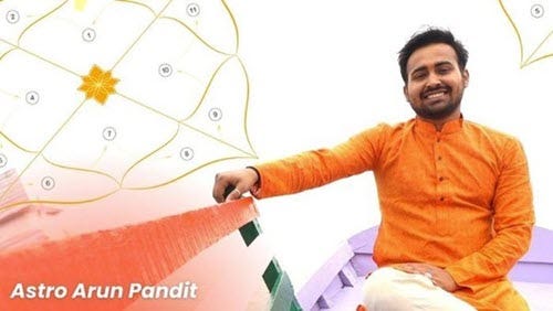 “How can I know my angel number?” reveals — Certified Numerologist ...