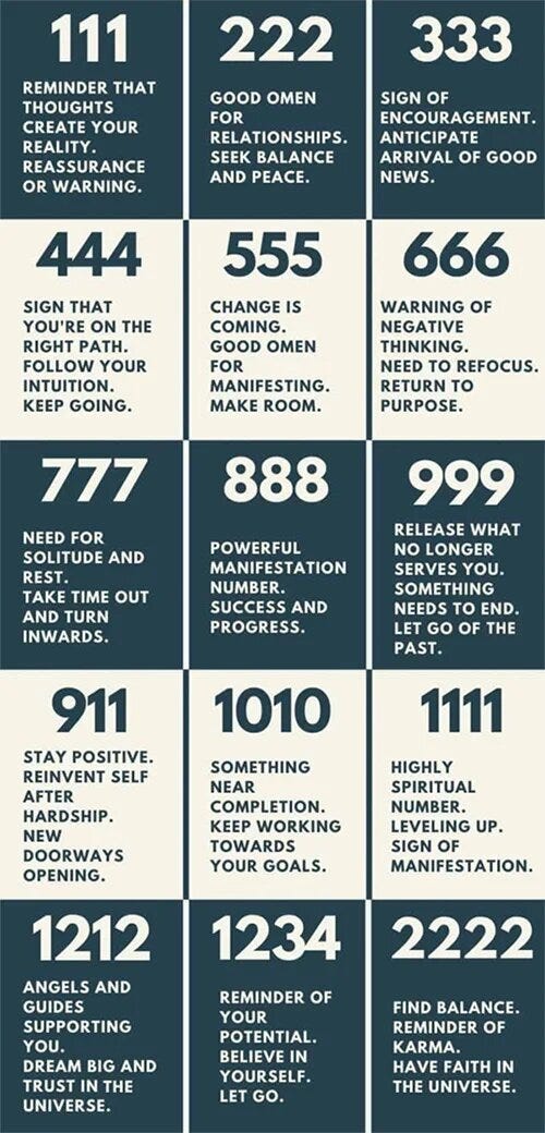 Numerology Chart Meaning