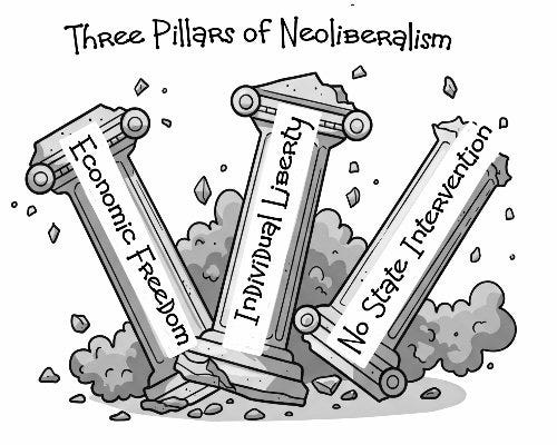 The Undemocratic Foundations of Neoliberalism: A Three-Pronged Critique ...