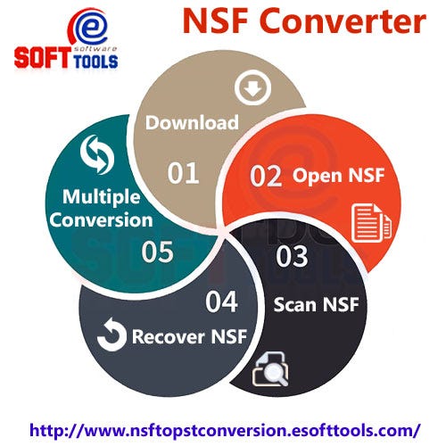 NSF file Converter. Make use of NSF file exporter for… | by eSoftTools ...