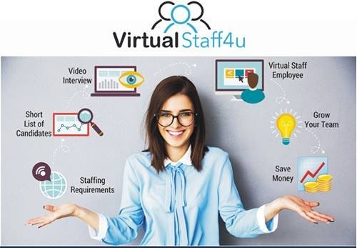 Choose The Right Virtual Staff Company | by Virtual Staff 4U | Medium