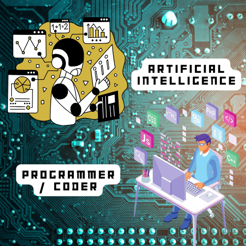 Ai Vs Coders Ai And Coders Have A Collaborative And By Cecily Si Feb 2024 Medium