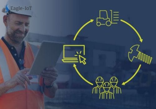 Eagle-IoT CMMS: The Complete Solution for Your Maintenance Needs ...