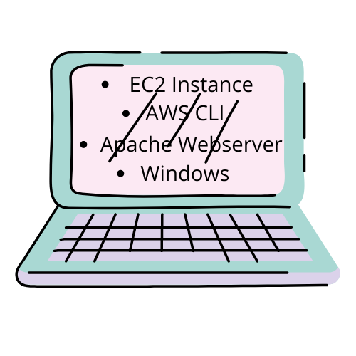 Creating An Ec2 Instance With An Apache Webserver In Windows Aws Cli