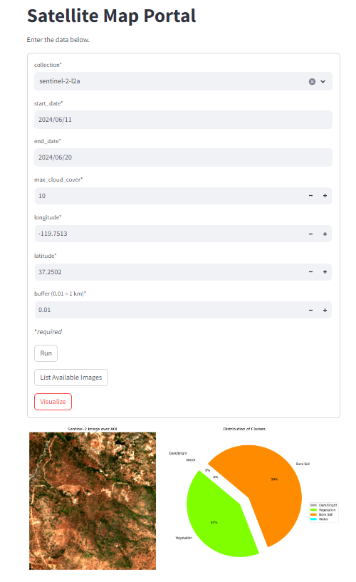 Creating a Streamlit App for Satellite Imagery Visualization: A Step-by-Step Guide | by Mahyar ...