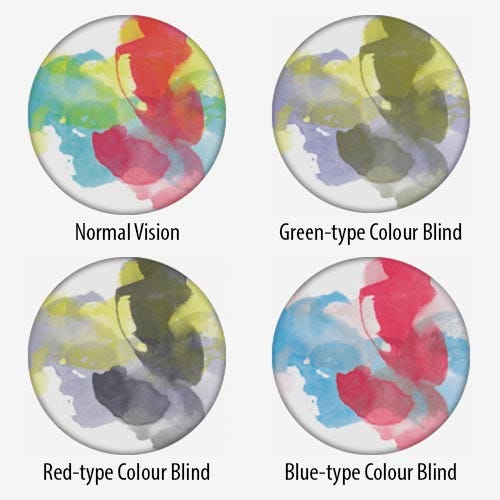 Colour Blind: the 300 Million Users That Are Often Overlooked | by ...
