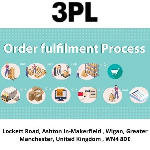 Order Fulfilment | 3PL - 3PL Uk - Medium