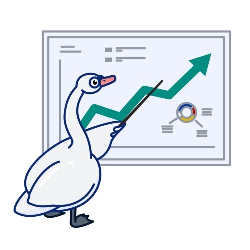 Technical Analysis Explained. What Is Technical Analysis? | by Swan ...
