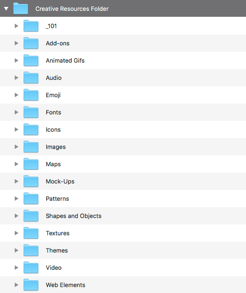 How to organize your design/creative resources folder | by Marc Ashwell ...