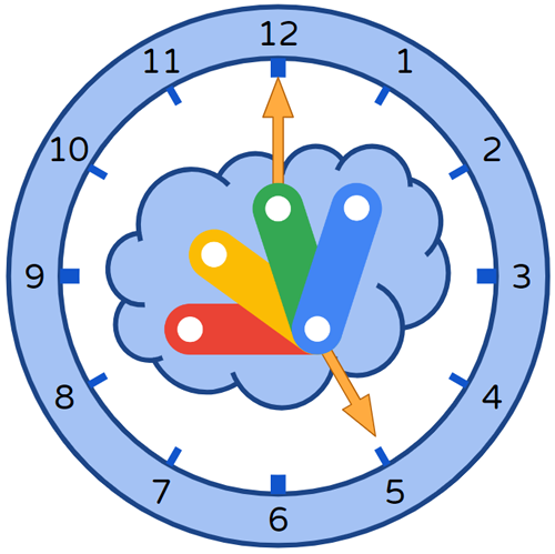 Easily Managing Time-Driven Triggers Using Google Apps Script | by Kanshi Tanaike | Google Cloud ...