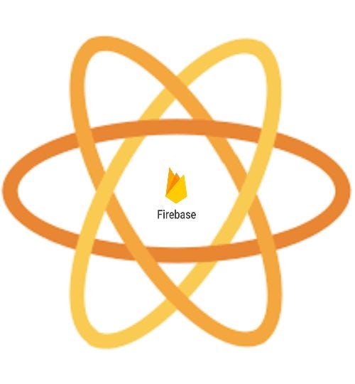 Integration of React-Native with Firebase (Real Time Database) | by Chirag Lodha | Medium