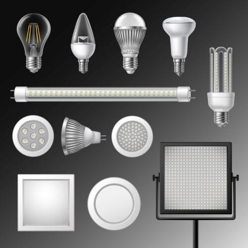 High Brightness LED Global Market Report 2024 — Market Size, Trends ...