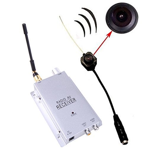 Understand the functioning of wireless CCTV camera. | by Vantage ...