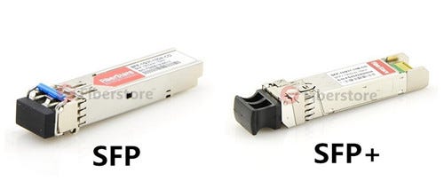 Why Should We Use Compatible SFP and SFP+? | by fiberopticteresa | Medium