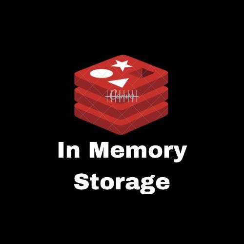 Redis In-Memory Storage. Redis | by Alrazak | Medium