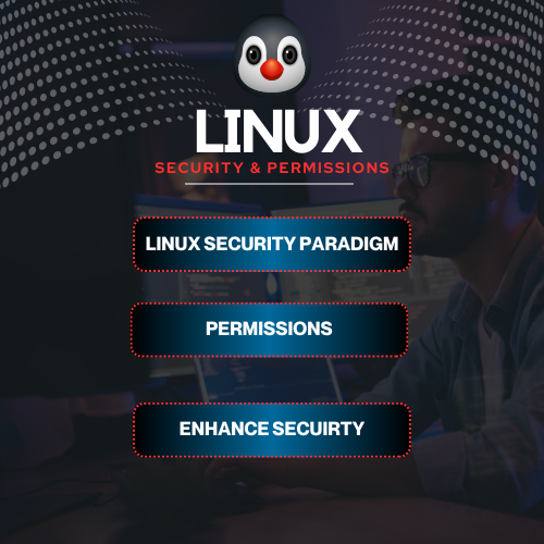 Understand Security & Permissions in “Linux” | by Ali Sohail | Medium