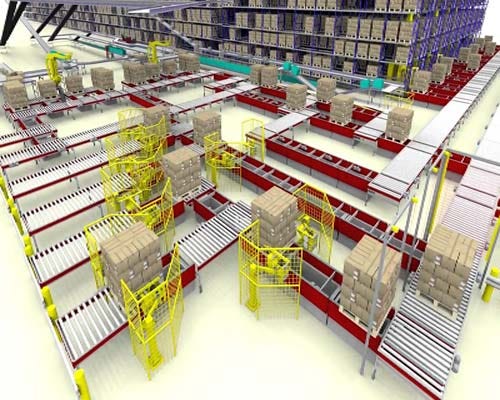 Warehouse Automation Systems For Industries | Reduce Cost | by ...