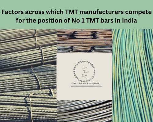 Factors across which TMT manufacturers compete for the position of №1 ...