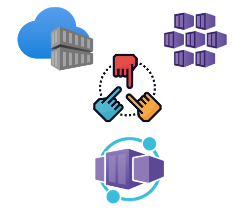 Azure Container Apps Aca Azure Container Instances Aci And Azure Kubernetes Service Aks