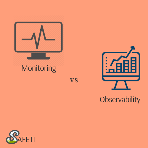 Monitoring and Observability EXPLAINED | by Safe | AWS in Plain English