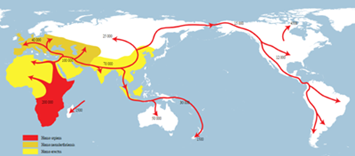 Azure AD B2C to Entra External ID (EEID) Migration Kit — Overview | by ...