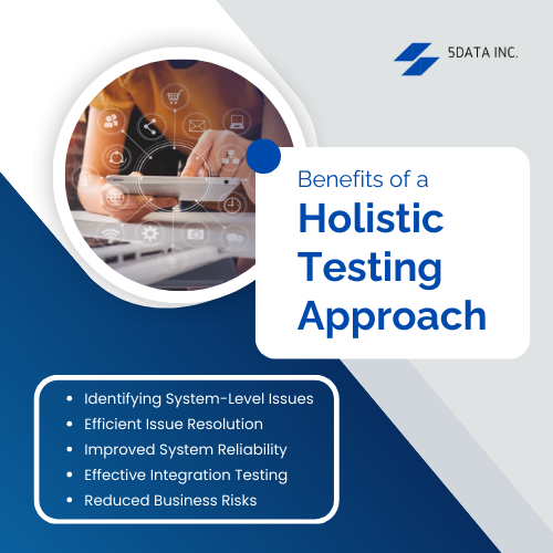 Optimizing Software Excellence: A Holistic Testing Approach ... Optimizing Software Excellence: A Holistic Testing Approach ...