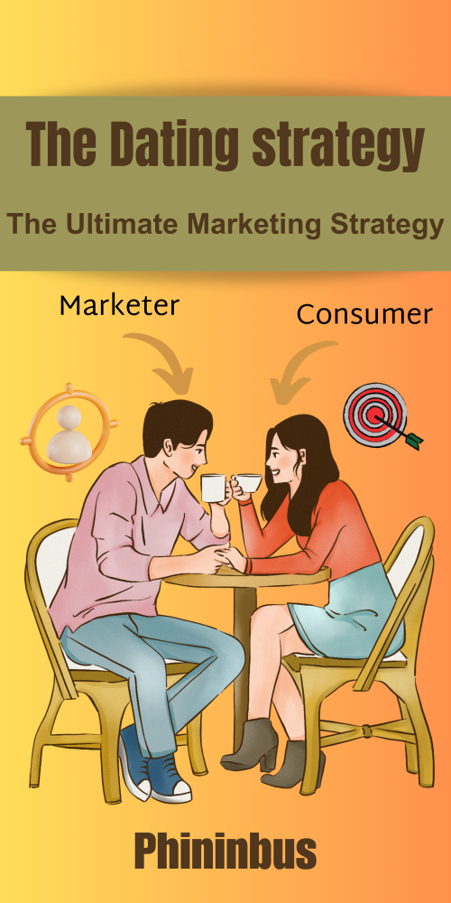 THE DATING STRATEGY. THE ULTIMATE MARKETING STRATEGY | by kanye_SW | Medium
